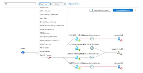 Monitoring Virtual Wan Using Azure Monitor Insights Microsoft Learn