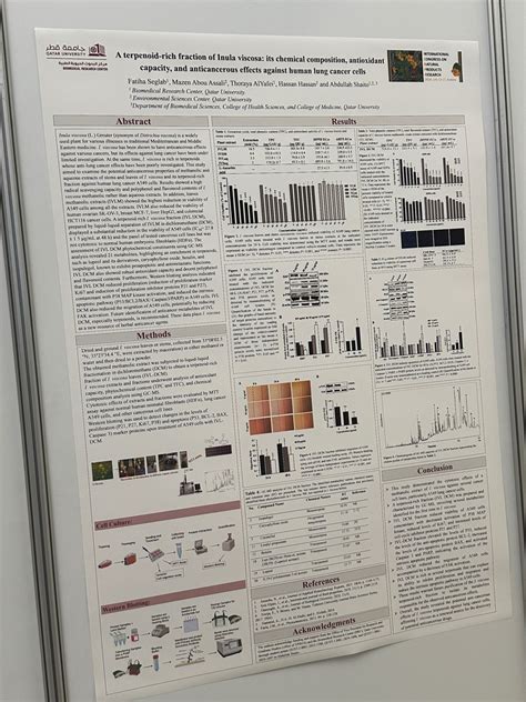 Abdullah Shaito On Linkedin Icnpr2024held