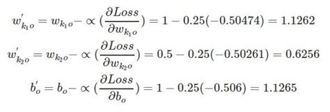 Pengenalan Deep Learning Part 3 Backpropagation Algorithm By Samuel