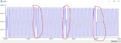 Print Adc Samples Results From Dma Ping Pong Buffers Due Arduino Forum