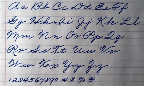 A Discussion Question About The Lowercase Cursive R R Handwriting