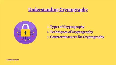 Understanding Cryptography Types Techniques And Countermeasures For Secure Communication And