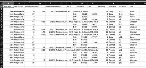 Om R On Linkedin Databasemanagement Sql Dataanalytics Coursera Professionaldevelopment