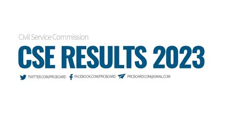Cse Results March 2023 Civil Service Exam Passers Professional And