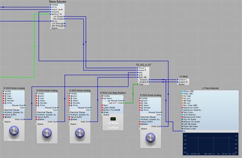 Category Saturation Synthedit Help And Tutorials