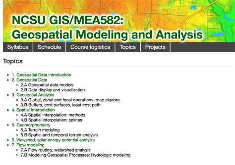 Lecture Slides For Gis Mea582
