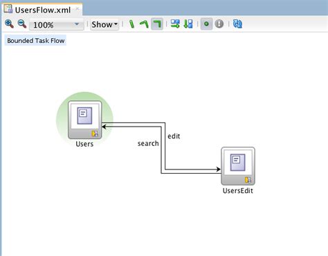 Andrej Baranovskij Blog Adf And Cloud User Experience Rapid Development Kit