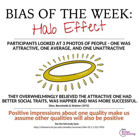 Halo Effect Bva Nudge Consulting