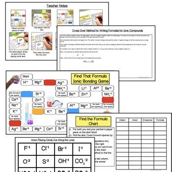 IONIC BONDING BOARD GAME Formula Writing With Cross Over Method TPT