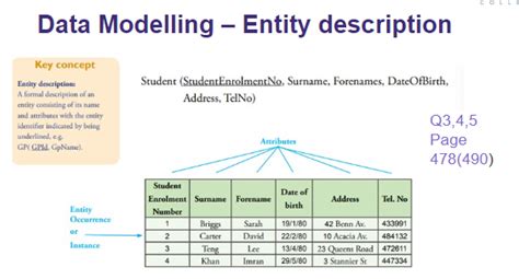Github Minwauu Relational Databases