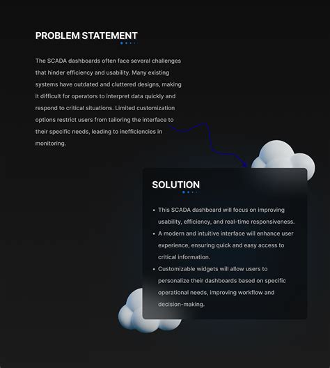 Scada Dashboard Design 4 Images Behance