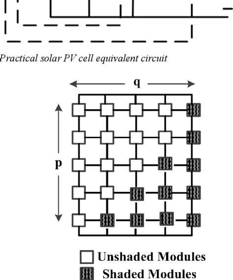 Figure 1 From Single‐phase Cascaded Multilevel Inverter Topology