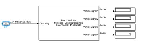 Simulink中can Pack和can Unpack模块的使用ddmiao~的博客 Csdn博客