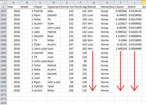 Using Vba To Autofill A Formula Down To Last Column With Last Column