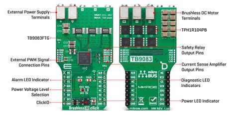 Brushless 30 Click Mikroe Mouser
