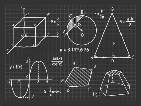 Premium Vector Mathematical Abstract Background Formulas And Plots