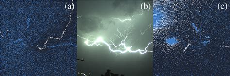 Figure 2 From Quantitative Evaluation Of A Multi Modal Camera Setup For Fusing Event Data With