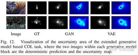 更深入地理解伪装目标检测andtoward Deeper Understanding Of Camouflaged Object Detection（2） 知乎
