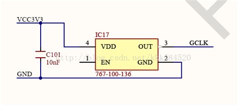 zed board从入门到精通（四）：从传统fpga开发到pl开发的转变 zedborad系统时钟 csdn博客