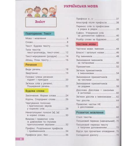 НУШ Великий зошит 3 клас українська мова математика авт Іщенко