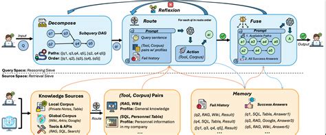 爱派（aipy）：一个让大语言模型直接操作python完成任务的工具