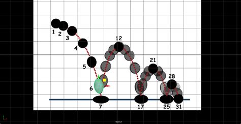 Maya Project Bouncing Rubber Ball Key Frame Animation