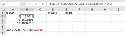 เรยน Calculus ดวย Excel ตอนท Integrate กบพนทใตกราฟพศวง Thep Excel