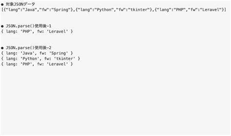 【javascript】jsonstrinyでjavascriptのデータをjson形式に変換する！｜sossyの助太刀ブログ