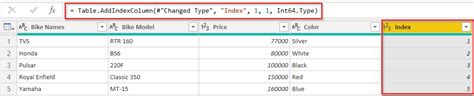 How To Add Column From Another Table In Power Bi 3 Different Ways