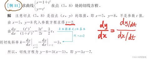 （高数）参数方程求导 高数求导参数方程 csdn博客