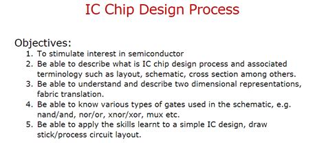 Solved Ic Chip Design Process Objectives 1 To Stimulate