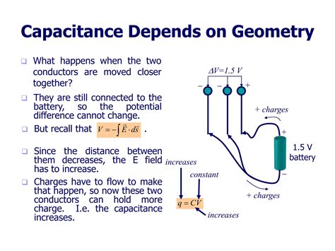 Capacitor Principle And Types Of Capacitors PPT Chemistry Science