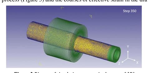 Figure 3 From Effect Of The Friction And Reduction Angle On The