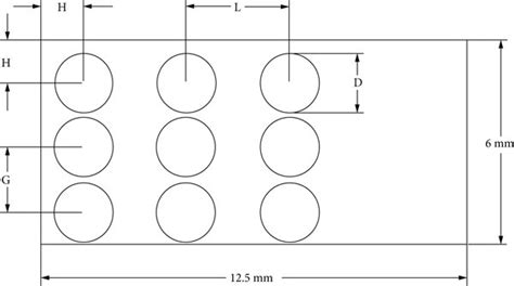 Geometrical Modeling Parameter Download Scientific Diagram