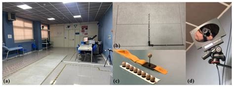 Agreement Between Optoelectronic System And Wearable Sensors For The Evaluation Of Gait