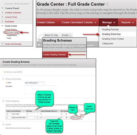 Gradingschema Instruction Uh