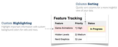 confluence 4 3 release notes confluence data center and server 8 2 atlassian documentation
