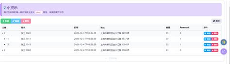 树形数据表格 如何在删除和添加后 及时更新数据， 还有就是如何 不考虑性能 一次吧字表数据全部展开 · issue 142 · dotnetcore bootstrapblazor · github
