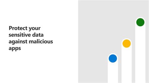 Rod Trent On Linkedin Protect Your Sensitive Data Against Malicious Apps