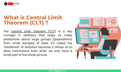 What Is Central Limit Theorem Bugspotter