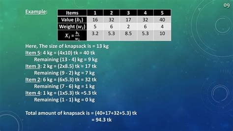 greedy algorithm fractional knapsack pptx technology and computing