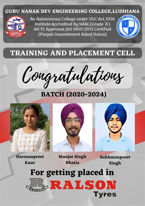 Training And Placement Cell Gndec Ludhiana On Linkedin Campushiring