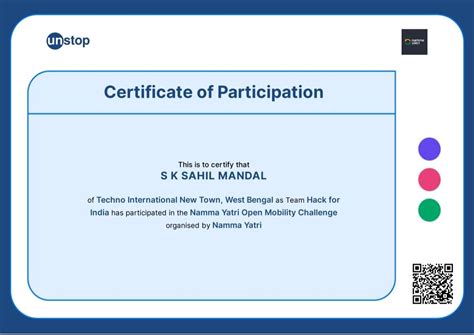 S K Sahil Mandal On Linkedin Nammayatriopenmobilitychallenge Hackforindia Innovation