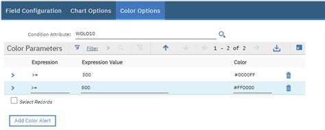 Color Coding Start Center Result Sets Multiple Colors Maximo Open Forum