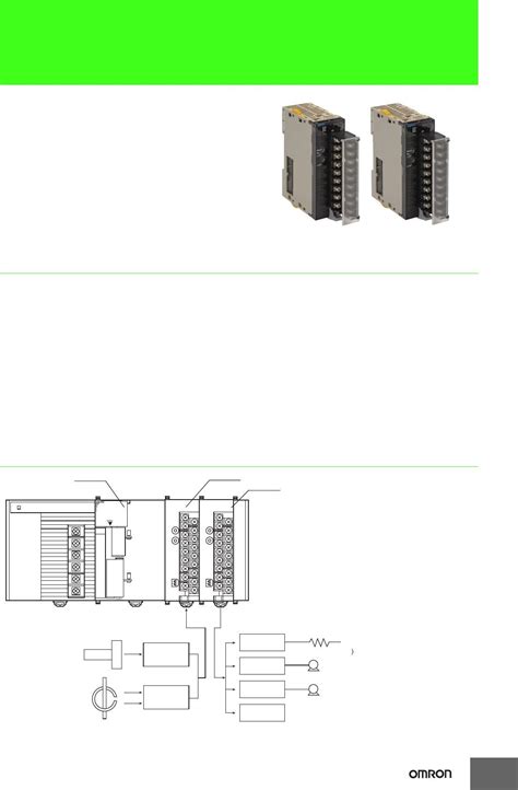 CJ W AD DA MAD Datasheet By Omron Automation And Safety Digi Key Electronics
