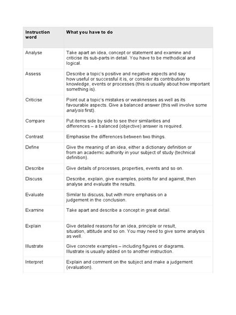 Instruction Words Pdf