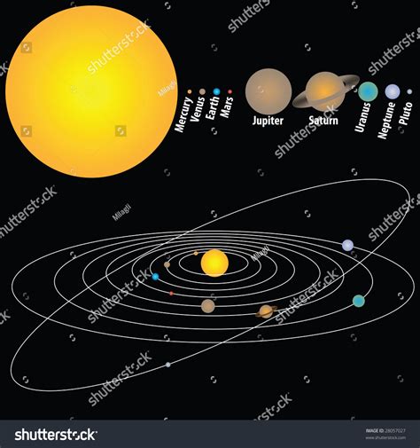 Solar System Black Stock Vector Royalty Free 28057027 Shutterstock