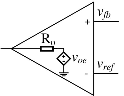 The Simplified Error Amplifier Model Download Scientific Diagram
