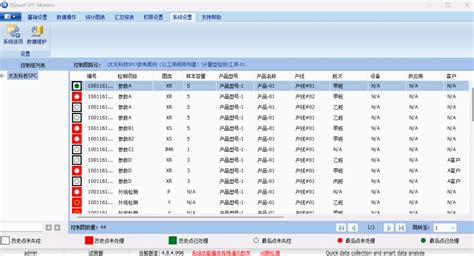 太友spc软件监控生产过程质量，实时、精准、高效 太友qms Spc软件博客