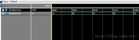 总结verilog中always语句的使用 Verilog语言中的always Csdn博客